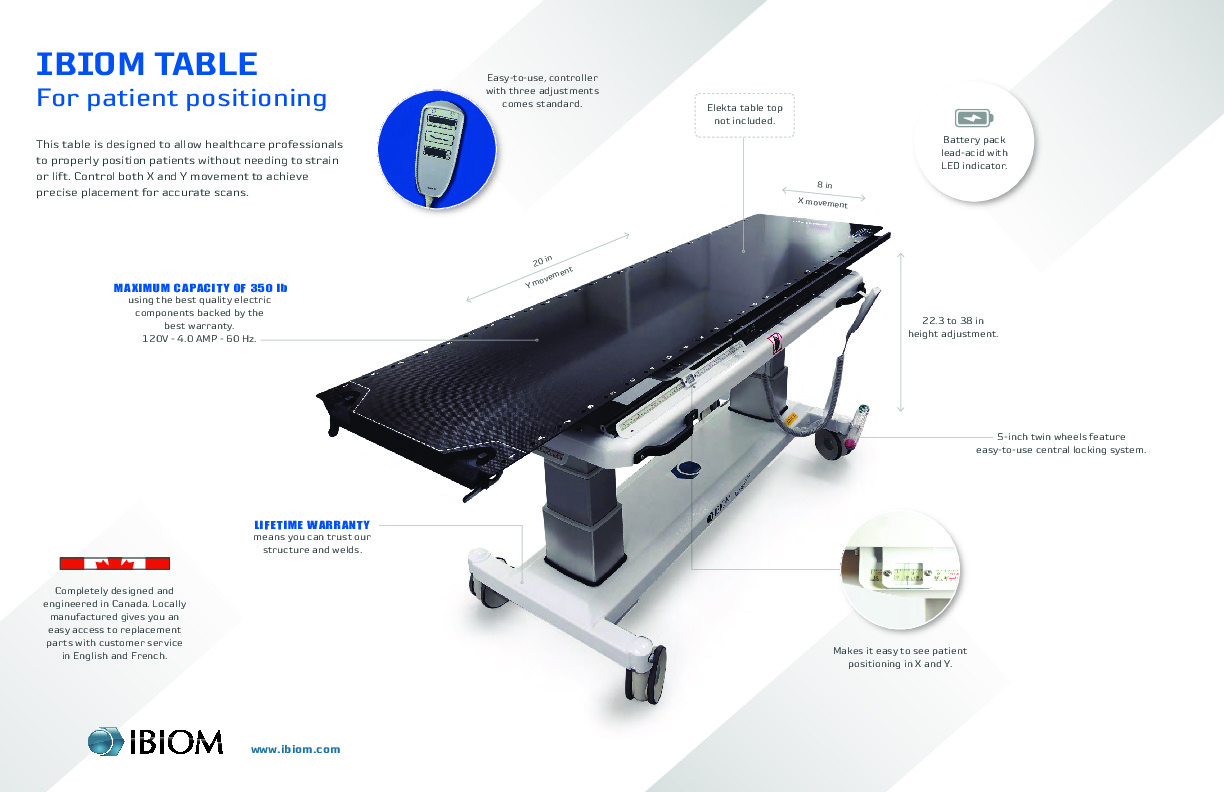 IBIOM table for patient positioning - Ibiom